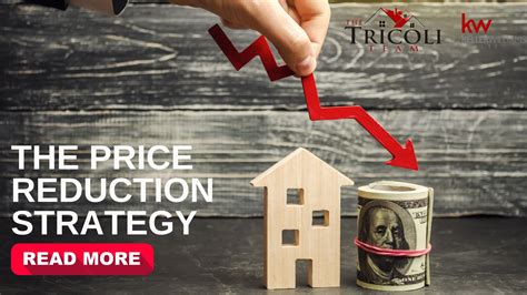 The Price Reduction Strategy