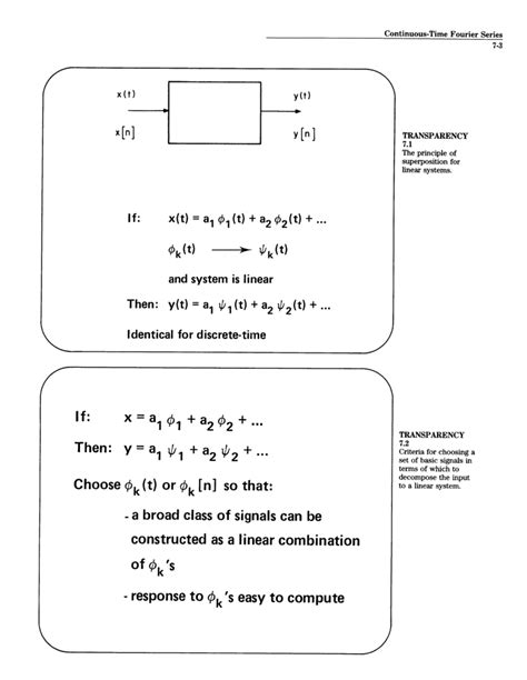 Pdf Continuous Time Fourier Series Transform And Properties