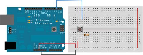 Github Marcelinollano Energymonitor Internet Of Thingies Proof Of Concept