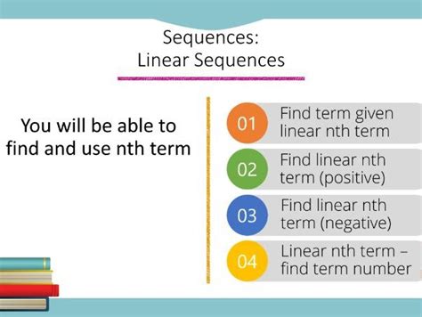 Sequences Linear Sequences Powerpoint Foundation Gcse Teaching