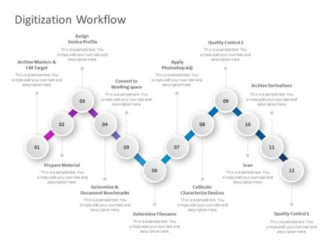 Digitization Workflow Powerpoint Template Slideuplift