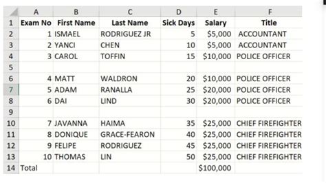 Solved The Following Excel Image Has A VBA Program Chegg