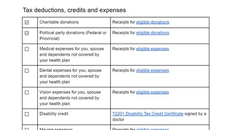 Tax Prep Checklist What Documents Do I Need To File Cansumer