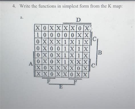 Solved 4 Write The Functions In Simplest Form From The K