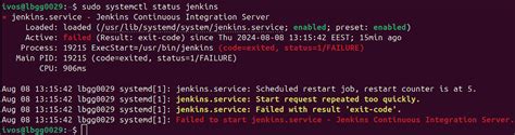 Cant Install Jenkins On Ubuntu 2404 Lts Using Jenkins Jenkins