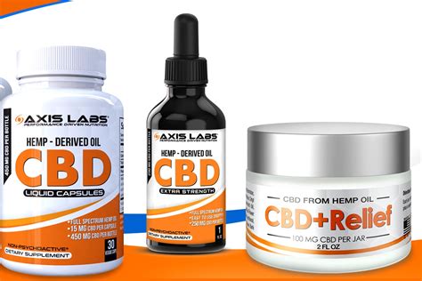 Axis Labs Now Has A Cbd Oil Line Including A Cream And Dropper Stack3d