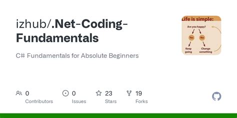 Net Coding Fundamentals6 Understandingarraysprogramcs At Master