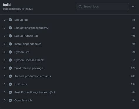 Bug Archiving Artifacts To Github Is Slow · Issue 1204 · Elasticdetection Rules · Github