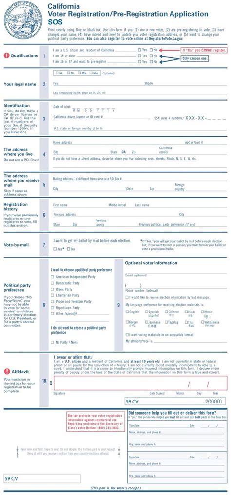 What Is Voters Registration Card