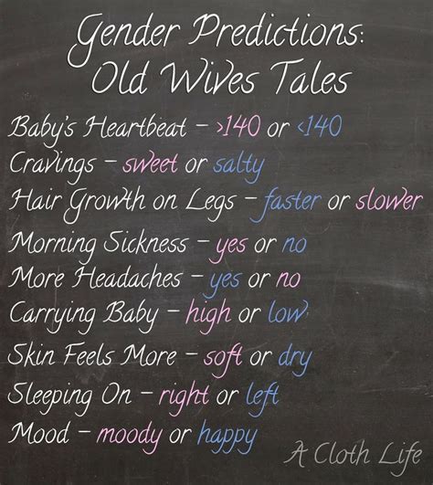 Buy Ways To Tell If Your Having A Babe Or Girl