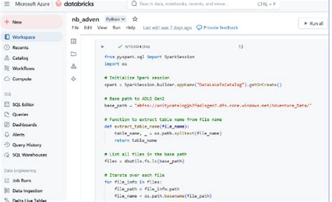Plug Play Databricks Unity Catalog Into Fabric Data Platform Sonata Software