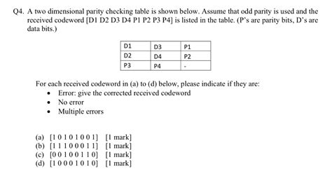Solved Q A Two Dimensional Parity Checking Table Is Shown Chegg