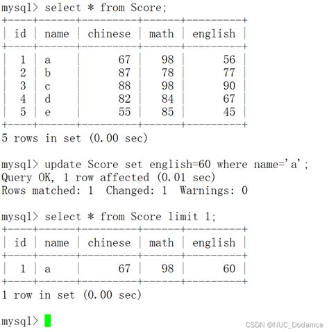 Linuxmysql表的基本操作 Dml操作（表的插入，替换，查询数据，更新数据）linux系统的数据库如何插入数据 Csdn博客