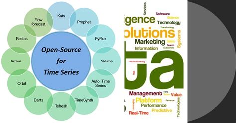 list good python reads curated by franklin schram medium