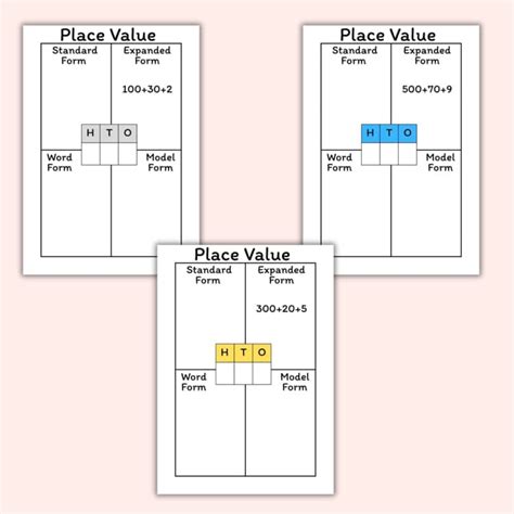 Place Value Anchor Chart Standard Expanded Word And Model Form By Pepeach