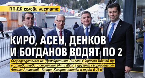 ПП ДБ сглоби листите Киро Асен Денков и Богданов водят по 2 Lupa Bg