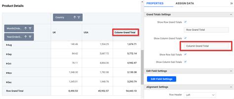 Pivot Table Visual Embedded BI Widget Bold BI Learning