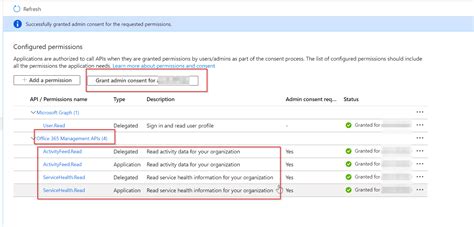 Setting Up Subscription Service For Office 365 Audit Log Data Using Office Management Api Tech