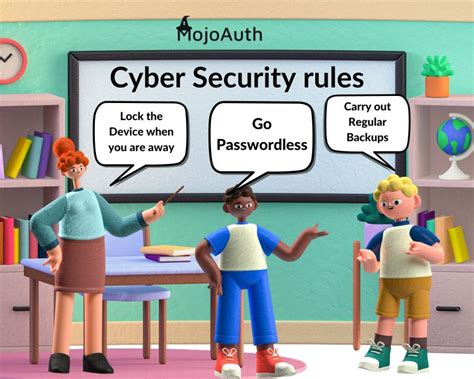 Mojoauth Upgrade From Passwords To Passwordless Today On Linkedin Cybersecurity