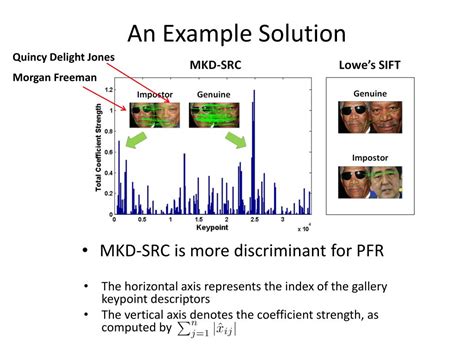 ppt partial face recognition powerpoint presentation free download