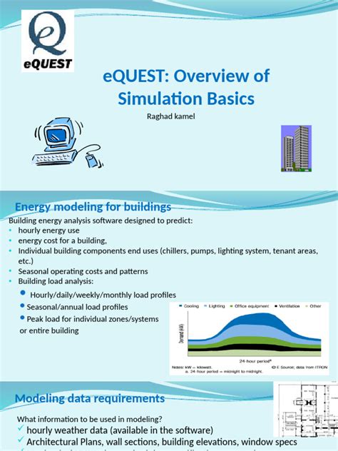 Overview Of The Simulation Basics Pdf