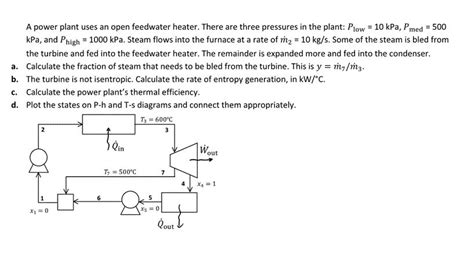 Solved You Can Get Enthalpy And Entropy Values From Tables