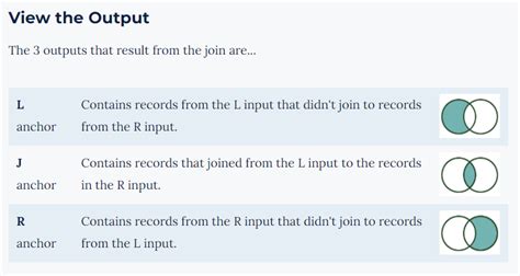 Solved Join Function Alteryx Community