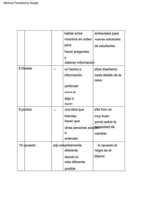 SOLUTION Resumen De Vocabulario Definici N Ejemplo Studypool