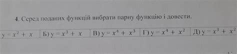 ПАРНА ЧИ НЕ ПАРНА функція допоможіть будь ласка Школьные
