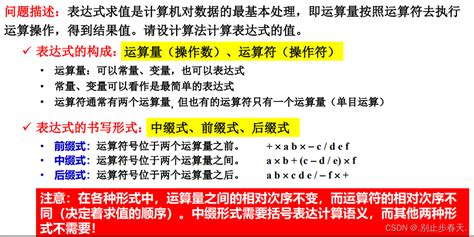 数据结构期末编程题热身——栈的应用，中缀表达式转为后缀表达式再求值 栈转化为后缀表达式求值 csdn博客