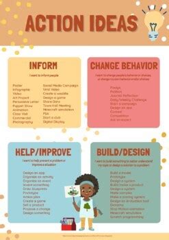 PYP Action Poster Set By Princess Artypants TPT