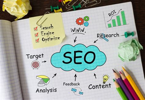 What Is Seo And Its Importance For Websites In Kenya Seo Company In