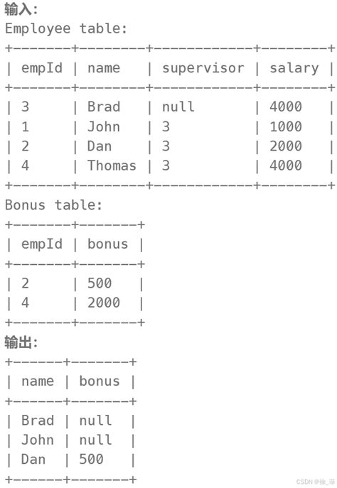 leetcode——577 员工奖金 编写解决方案 报告每个奖金 少于 1000 的员工的姓名和奖金数额。 以 任意顺序 返 csdn博客