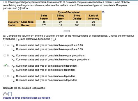 Solved Compute The Chi Squared Test Statistic Round To 3