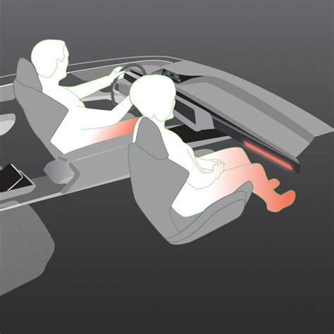 Getting Started With Touch Solutions Microchip Technology