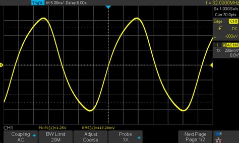 Rf Tools Limiter