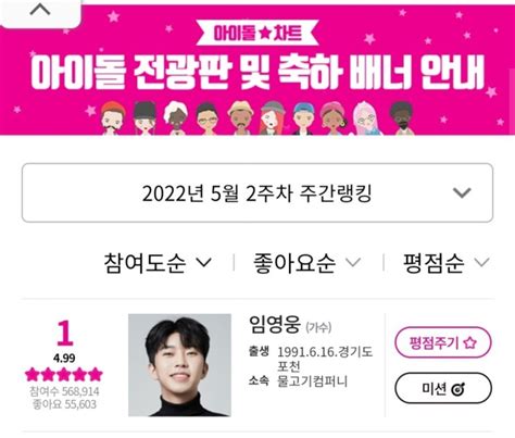 임영웅 아이돌차트 평점랭킹 5월2주차도 압도적 1위 60주연속 독보적 1위🥳 네이버 블로그