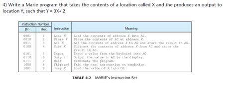Solved 4 Write A Marie Program That Takes The Contents Of A