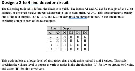 Solved Design A To Line Decoder Circuit The Following Chegg Com