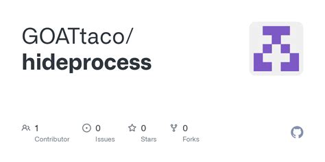 github goattaco hideprocess