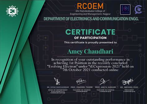 Amey Chaudhari Posted On Linkedin