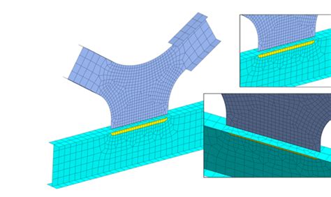 Ensuring Element Quality For Mesh Size Transition
