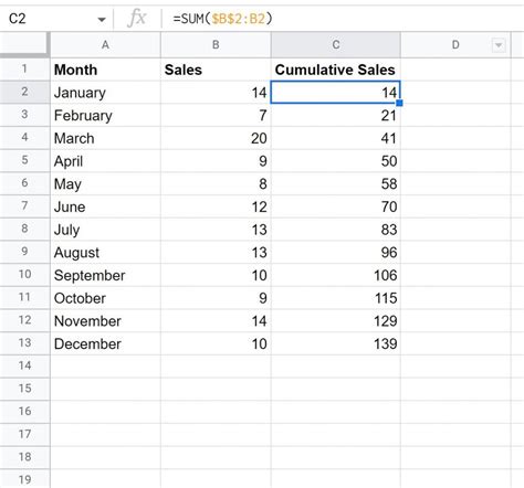 How To Create A Cumulative Sum Chart In Google Sheets