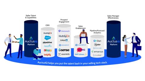 where s the talent in your tech stack