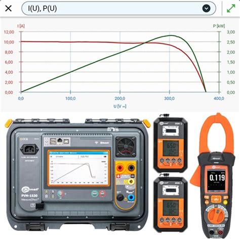 Measurement Of The I V Characteristics Of Pv Panels In Accordance With