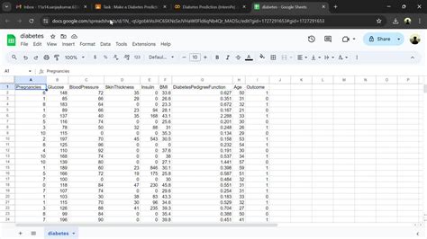 Sanjay Kumar S On Linkedin Internpe Internship Assignmentweek1 Diabetesprediction Ai
