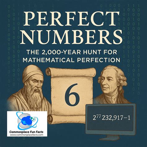 The Search For Odd Perfect Numbers 2 000 Years Of Mathematical