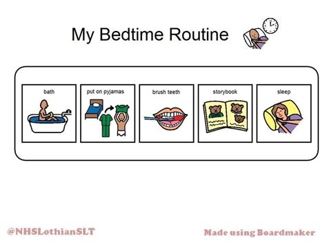 27 Task Analysis Ideas Task Analysis Life Skills Special Education