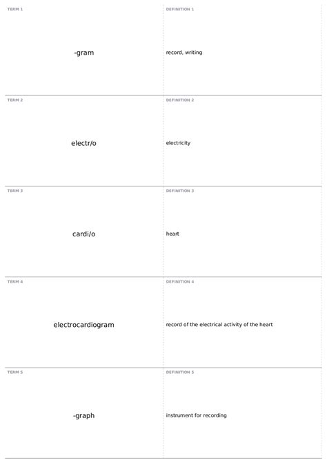 Ch 2 Diagnostic Pathological And Related Suffixes Clas 1030