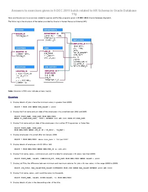 Hr Schema Queries And Plsql Programs Pdfcoffeecom